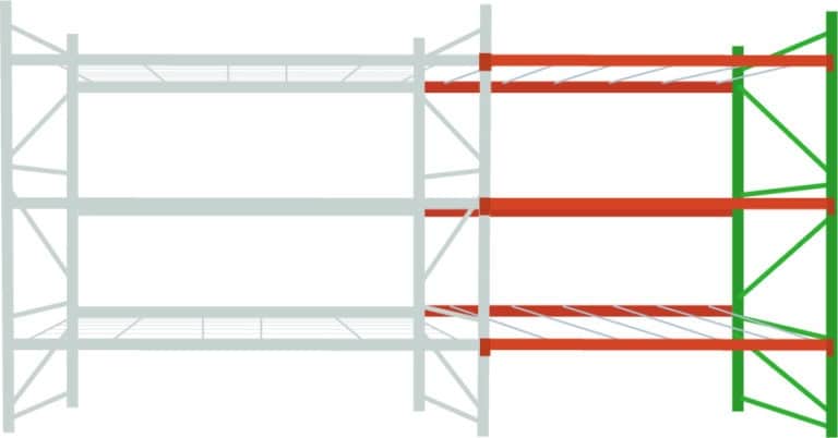 Pallet Racking Starter Kit - Dakota Storage Products